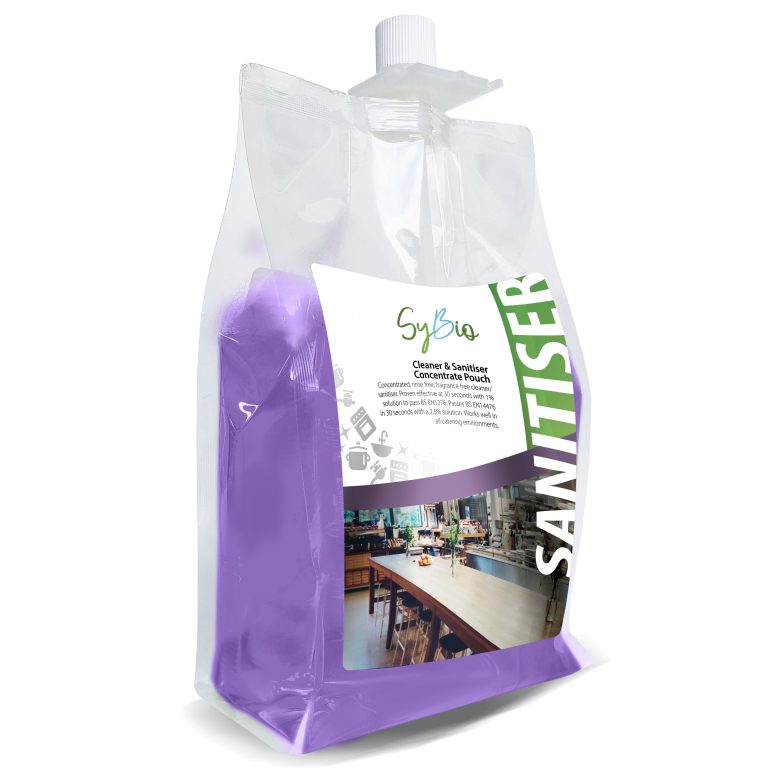 Product Portal Page - Sybron