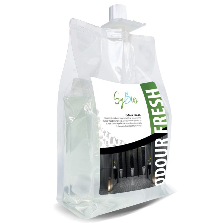 Product Portal Page - Sybron