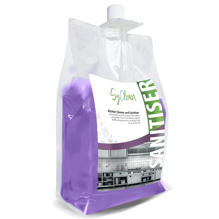 Product Portal Page - Sybron